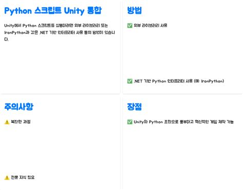 파이썬 게임 개발 마스터하기 Pygame And Unity 활용법