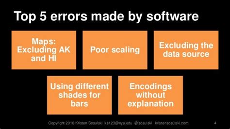 Top 5 Data Visualization Errors