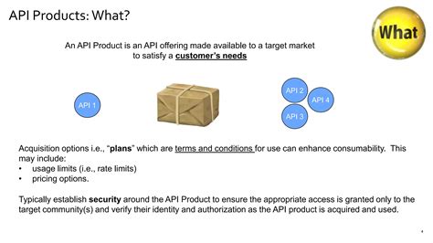 Apidays Live New York 2021 Api As A Product Who What Where When Why And How By Alan