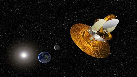 Lagrange Point क्या है लैग्रेंज प्वाइंट जहां Isro का आदित्य L1 सूर्य का करेगा अध्ययन What