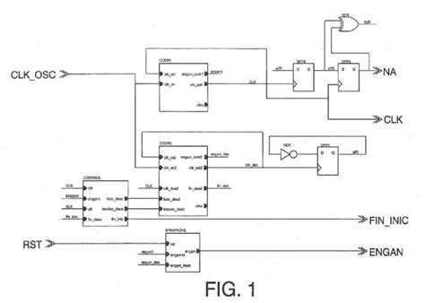 GENERADOR DE NUMEROS REALMENTE ALEATORIOS Patentados Com