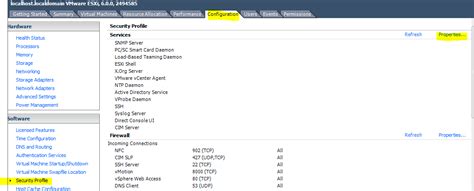 Esxi Shell Conceptos Básicos Y Servicios Involucrados Esx 5 5 Y 6 0