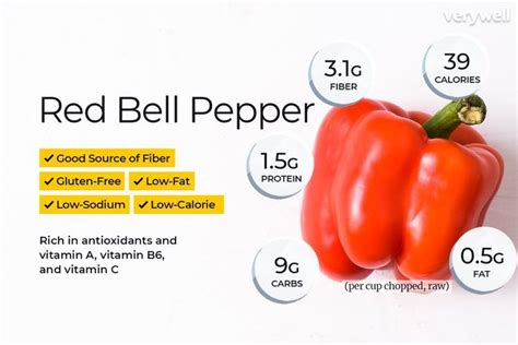 Calories Carbs And Health Benefits Of Red Bell Pepper Stuffed