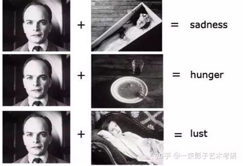 满分超市 库里肖夫效应 知乎