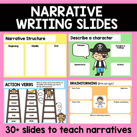 Narrative Writing Slides Freebie Teachie Tings Time Saving Teacher Resources
