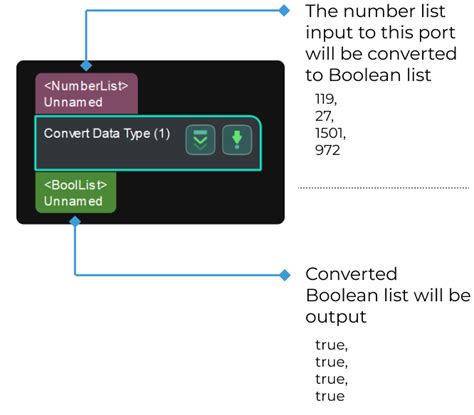 convert data type