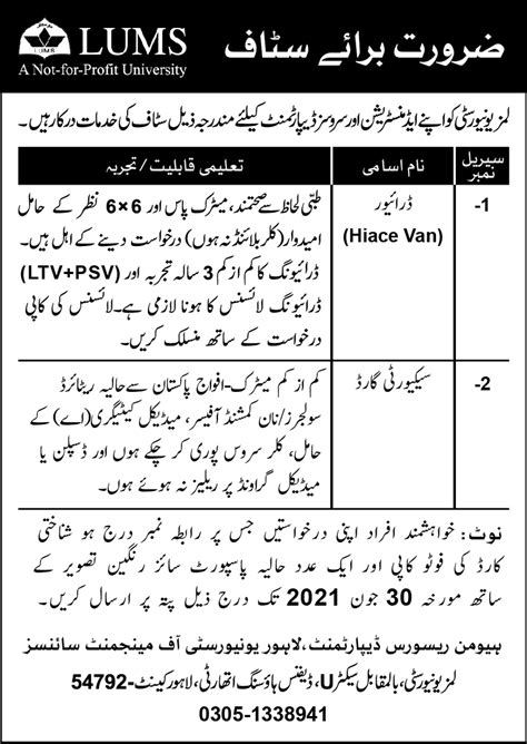 Lums University Lahore Jobs 2021` 2024 Job Advertisement Pakistan