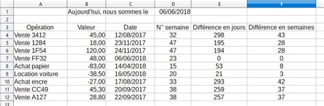 Libreoffice Calc Les Fonctions Dédiées Aux Dates Médiaforma