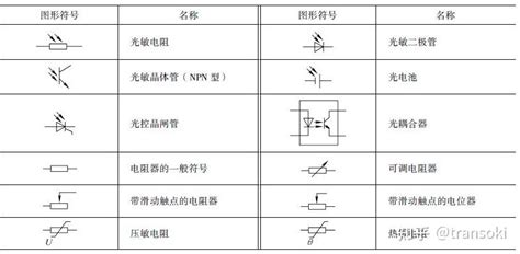 干货 工程师必收藏的电路图符号大全人手一份 知乎