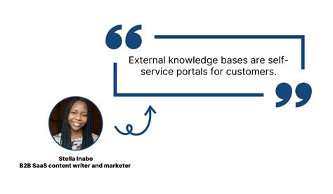 Internal Knowledge Base Vs External Knowledge Base