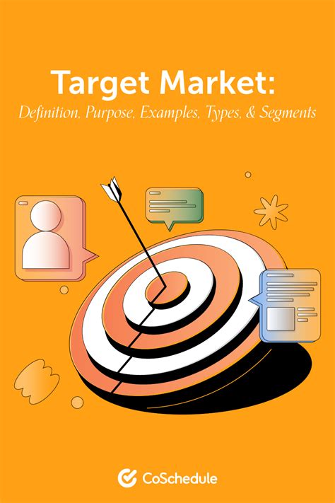 Target Market Definition Purpose Examples Types And Segments Content Marketing Marketing