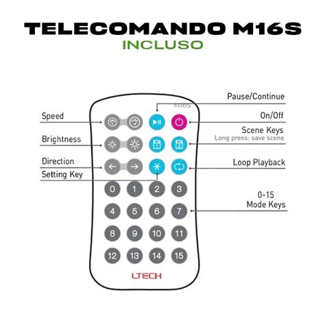 LTECH Mini Led Controller SPI S With M S RF Remote Control Included For