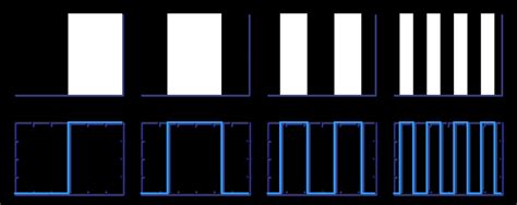 1 A Sample Of Gray Code Patterns Codification With Their Intensity