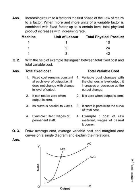 Best 13 Class 11 Economics Notes For Consumers Equilibrium And Demand