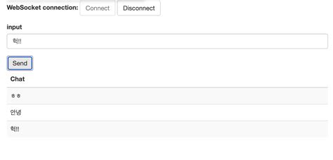 Kafka를 활용한 Stomp 채팅 서비스 구축 3