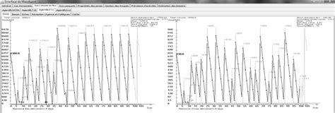 Main Interface Of The Dss Download Scientific Diagram