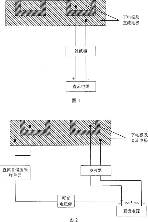 Direct Current Auto Bias Compensation Method And System Semiconductor