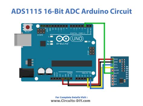 Interfacing ADS1115 16 Bit ADC With Arduino