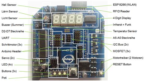 Internet Of Things Kit IoTKit SMD Shield Mbed