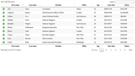 Jquery Datatable Accordion Hack