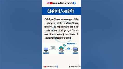 Tcp Ip Definition Trendingshorts Computereducation Youtube