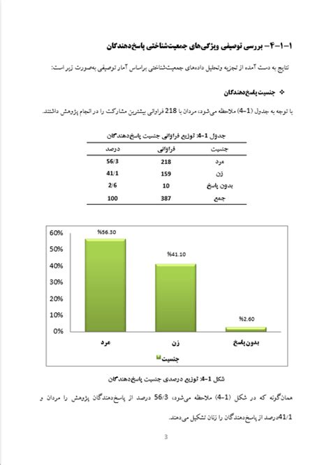 تجزیه و تحلیل داده‌ها دانلود فایل مقاله و تحقیق تجزیه و تحلیل داده‌ها Word