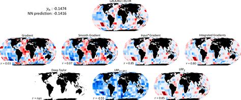 Neural Network Attribution Methods For Problems In Geoscience A Novel