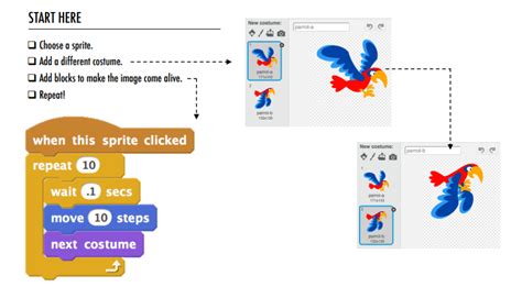 Free Computer Programming Course For Elementary Middle And High School