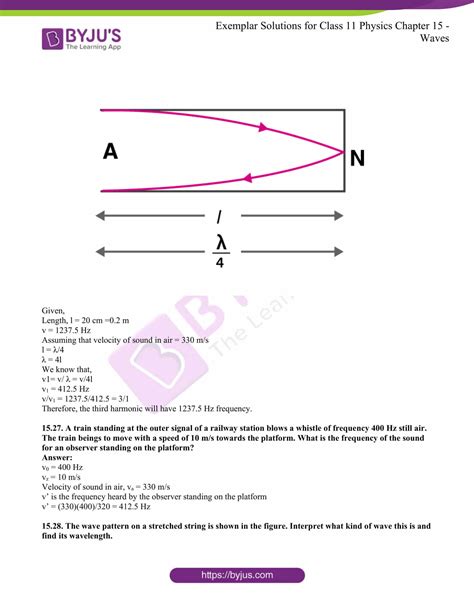 NCERT Exemplar Class 11 Physics Solutions Chapter 15 Check Out The PDF Here
