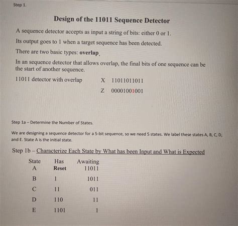 solved step 1 design of the 11011 sequence detector a