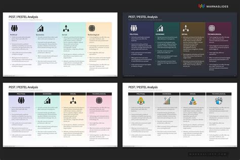 Pest And Pestel Analysis Powerpoint Template Best Powerpoint Template 2021