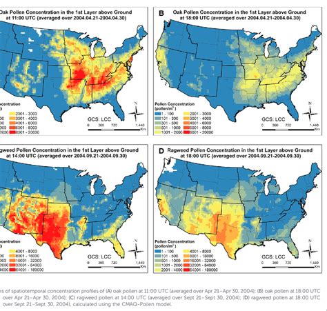 Time Slices Of Spatiotemporal Concentration Profiles Of A Oak Pollen Download Scientific