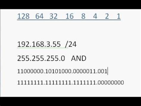 Cisco Subnetting Chart GlobeLasi