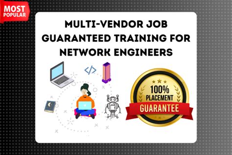 Top 200 Network Engineer Interview Questions And Answers
