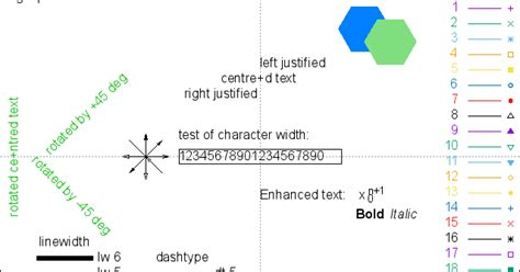 Ekbo Gnuplotで使える色