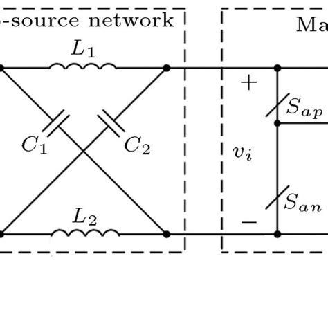 Pdf An Analysis On The Main Formulas Of Z Source Inverter