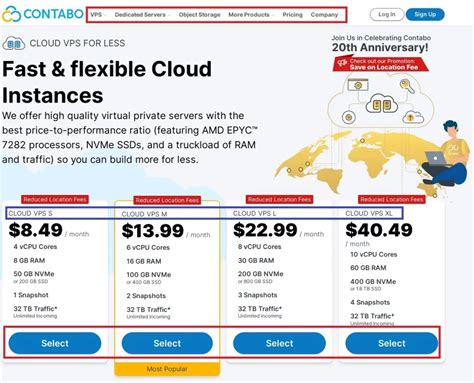 Review Contabovps Murah Dengan Performance Terbaik 2025