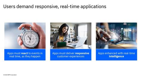 Building Event Driven Systems On Kubernetes Speaker Deck