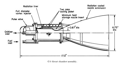 The Mark E Wells Collection