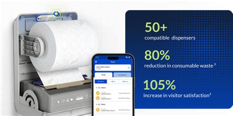 Onvation® Smart Restroom Solution Kimberly Clark Professional