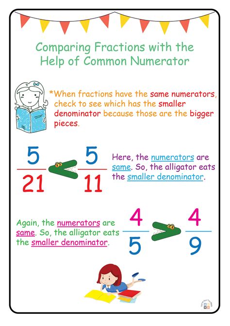 9 Fun Comparing Fractions Anchor Chart Examples
