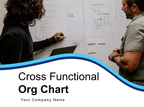 Top 10 Cross Functional Teams Powerpoint Presentation Templates In 2025