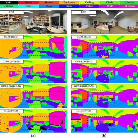 Stanford2d3ds 2 Segmentation Visualizations Zoom In For Better View