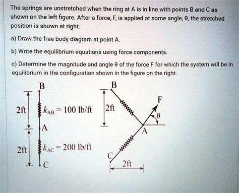 The Springs Are Unstretched When The Ring At A Is In Line With Points B And C As Shown On The