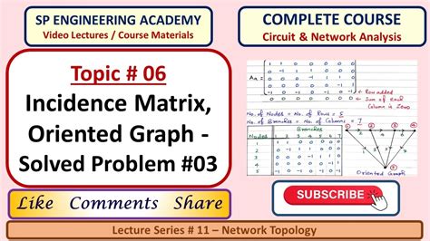 06 Matrix Representation Of A Graph Incidence Matrix Oriented Graph
