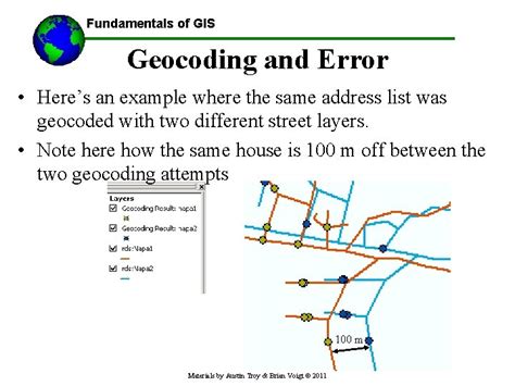 Fundamentals Of GIS Lecture More Input Methods