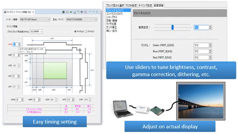 Easy Gui Development By Using Renesas Development Tool “qe For Display
