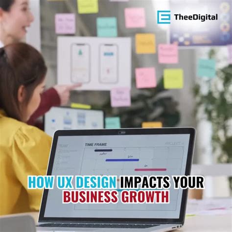 Theedigital On Linkedin Webdesign Ux Userexperience Websitetips Webdevelopment…