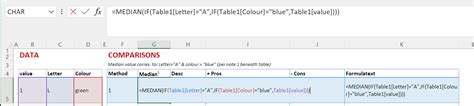 Excel Can You Use Ifs For Multiple Criteria On Median Stack Overflow