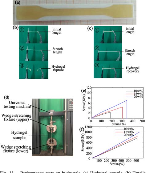 figure 11 from design and testing of a magnetic soft crawling robot